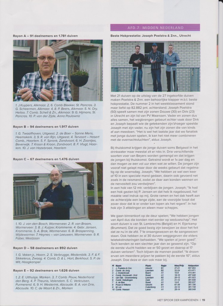 J. Poelstra & Zonen | 1e Beste hokprestatie van afdeling 7 midden ...